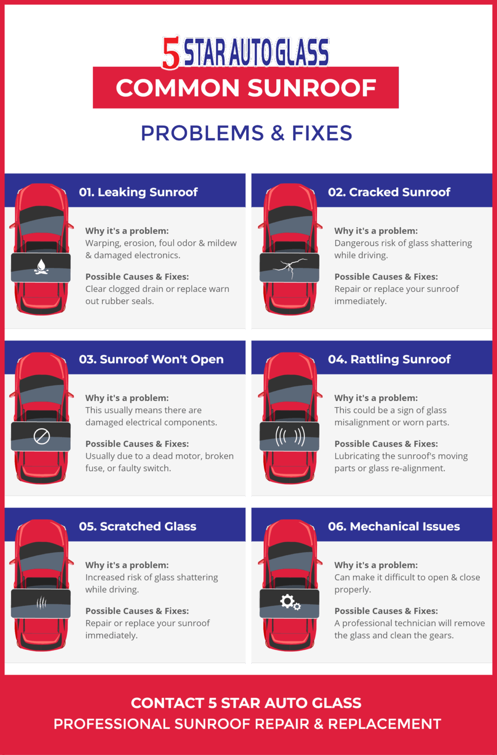 Common Sunroof Problems & How to Fix Them [Free Infographic]